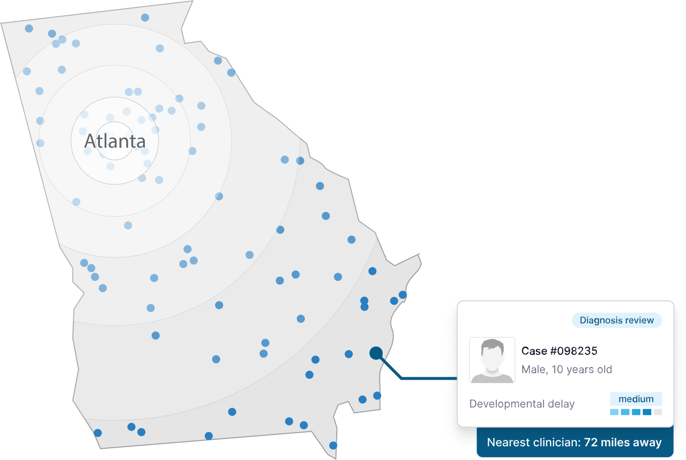 FDNA™ - Digital Front Door with AI‑Image Analysis & Risk Assessment